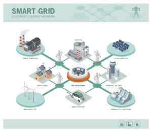 Designing Consumer Metrics for Grid-Connected Devices | SEPA